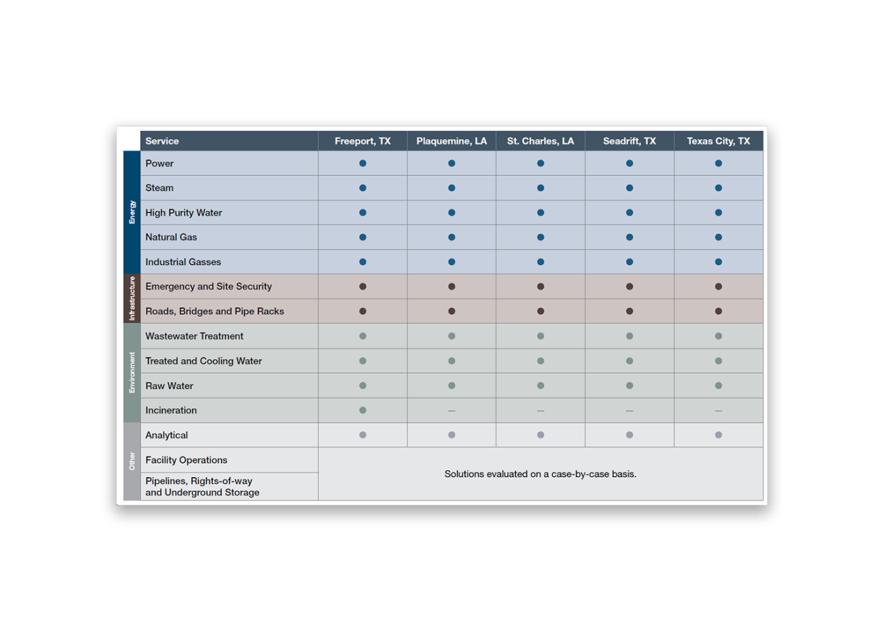 Diamond Infrastructure Solutions