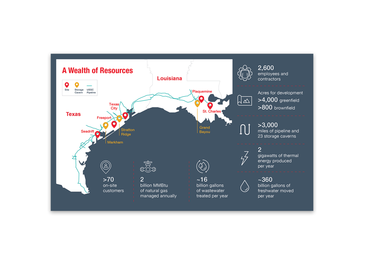 Diamond Infrastructure Solutions
